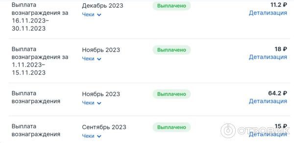 Отзыв о Озон профит | Очень тяжело заработать