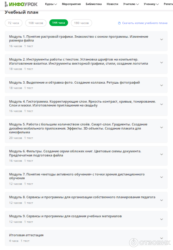 Отзыв о Infourok.ru - бесплатные видеоуроки для дошкольников и школьников | Бюджетный курс по ...