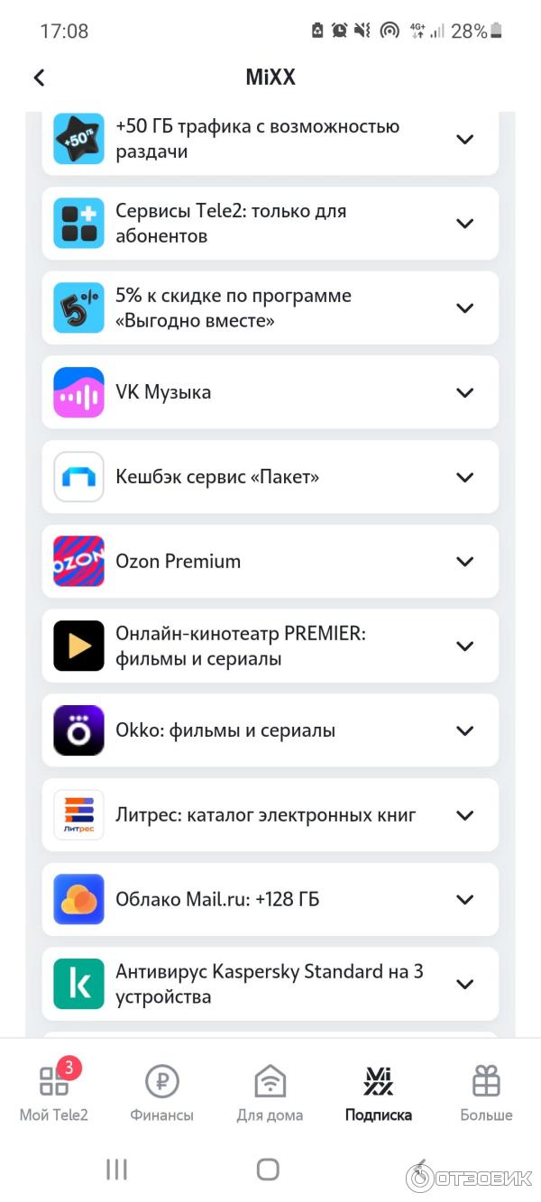 Отзыв о Подписка Mixx от Tele2 | Подписка MIXX от Tele2 выгодная, рекомендую.
