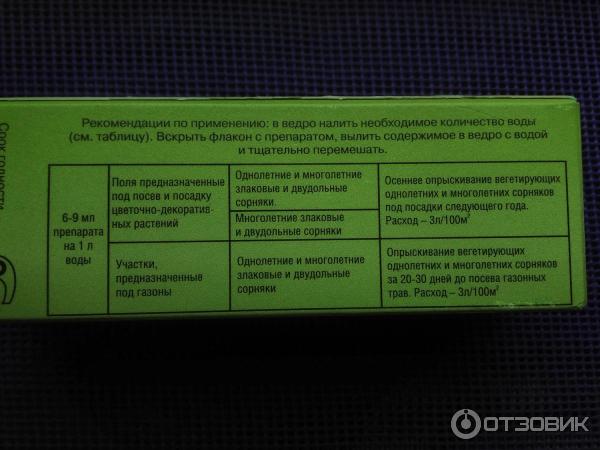 Отзыв о Гербицид для борьбы с сорняками Сингента "Ураган" | Эффективное ...