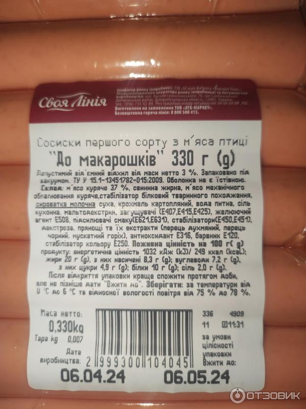 Отзыв о Сосиски Мясная лавка "К макарошкам" | Состав, конечно ...