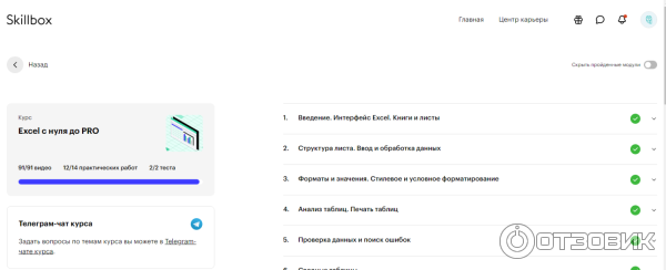Отзыв о Skillbox.ru - курсы программирования | Очень погравилось