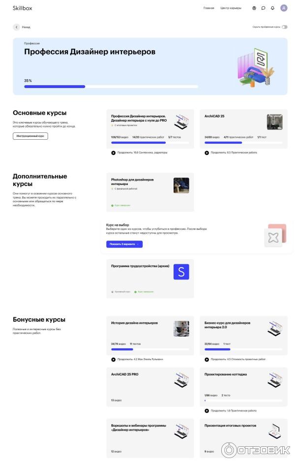 Отзывы skillbox дизайн 60 фото