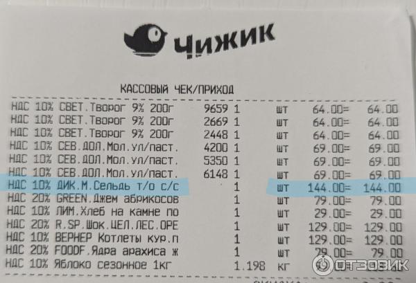 Отзыв о Пресервы сельдь филе-кусочки Дикое море | Мне не хватило специй ...