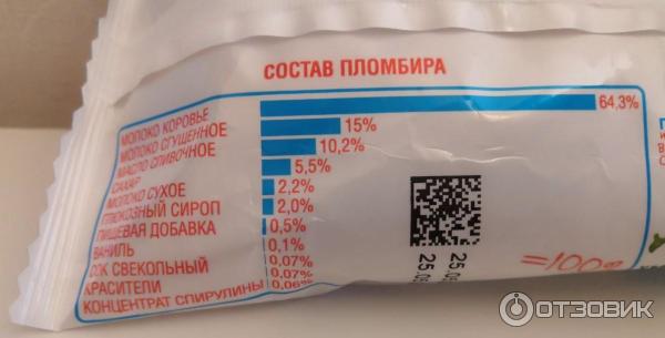 Отзыв о Мороженое Чистая Линия "Радуга" | Есть можно, но особо не ...