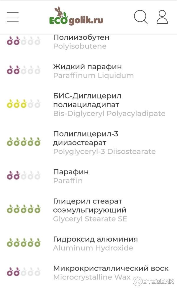 Отзыв о Тональный крем Faberlic Ultra Cover Foundation | Для меня ...