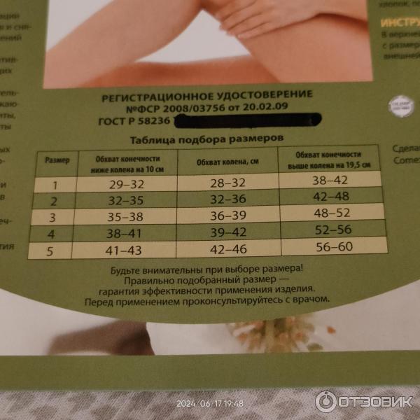 Отзыв о Наколенник Унга-рус | Функции свои выполняет, это главное.
