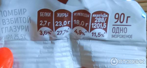Отзыв о Мороженое Светаево "Лакомка в шоколадной глазури" | Просто вкус ...