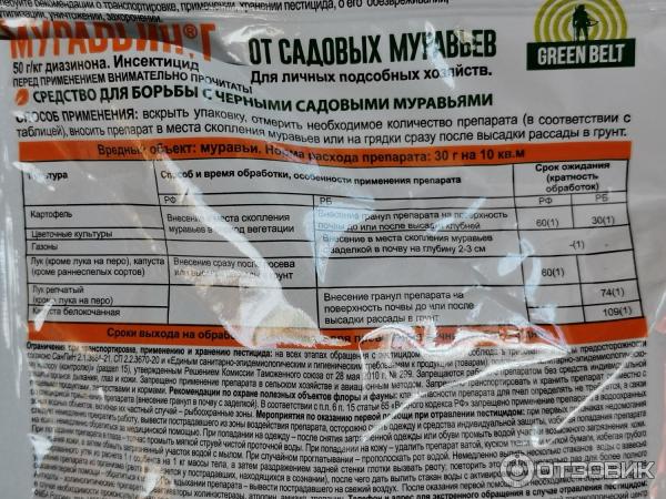 Отзыв о Средство для борьбы с черными садовыми муравьями Грин Бэлт ...