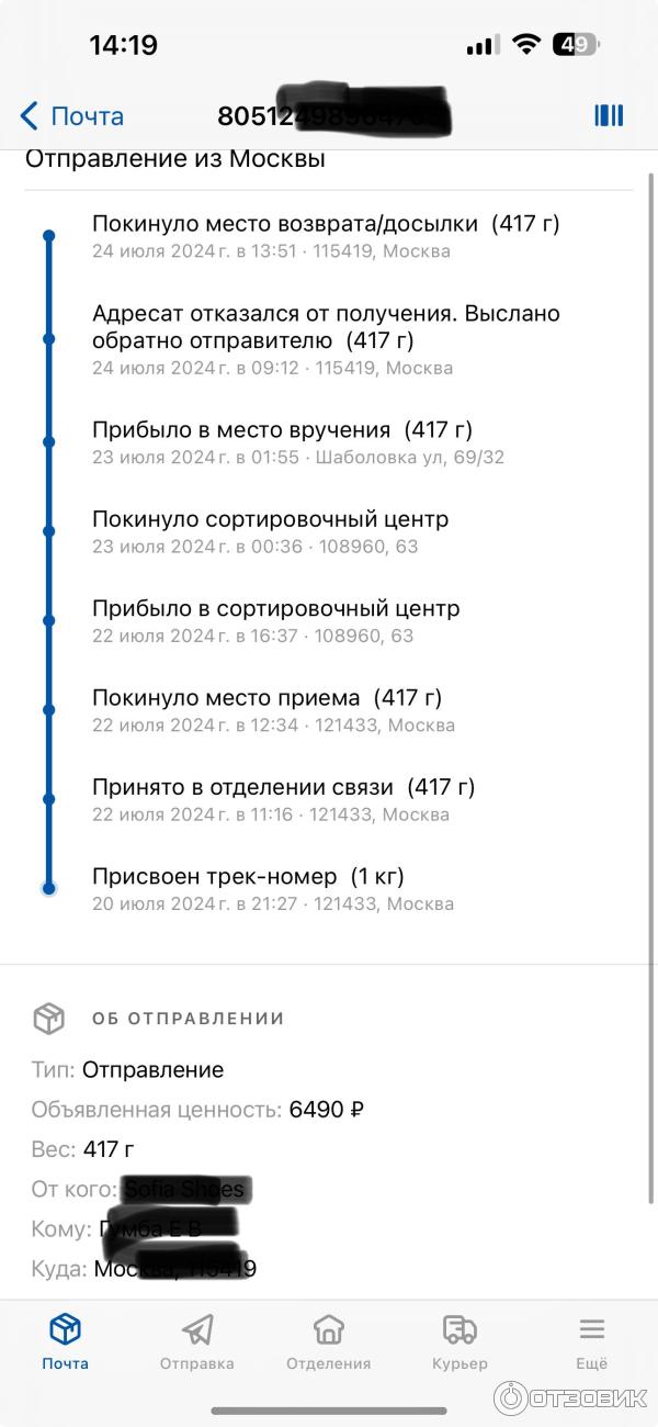 Отзыв о Avito.ru - доска объявлений | НИ ТОВАРА , НИ ДЕНЕГ