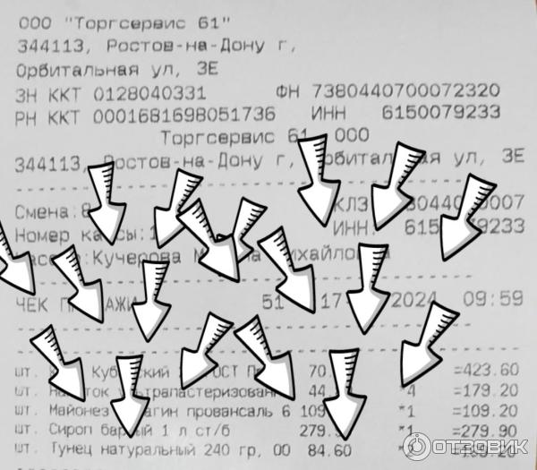 Отзыв о Тунец натуральный кусочки Пищевик | Это из серии: "На тебе ...