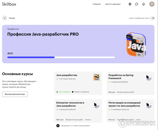 Отзыв о Skillbox.ru - курсы программирования | Отличный буст для будущих разработчиков