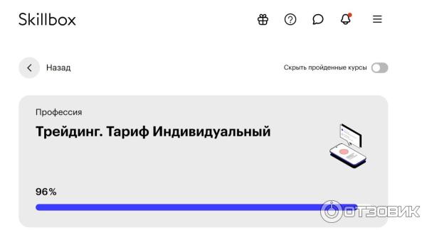 Отзыв о Skillbox.ru - онлайн-курс "Трейдинг" | Обучение в Skillbox на курсе Трейдинг