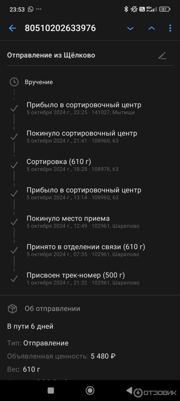 Отзыв о Avito - мобильное приложение для Android | Жалоба на Авито поддержку и сервис Почта России