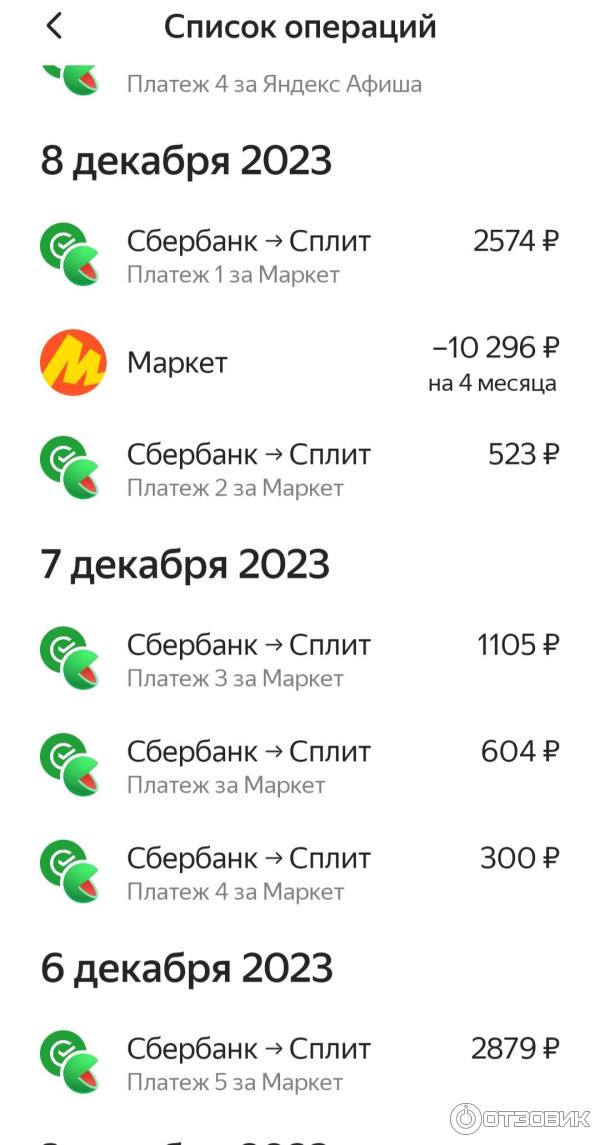 Отзыв о Split.yandex.ru - Яндекс-Сплит | Мой печальный опыт со Сплитом