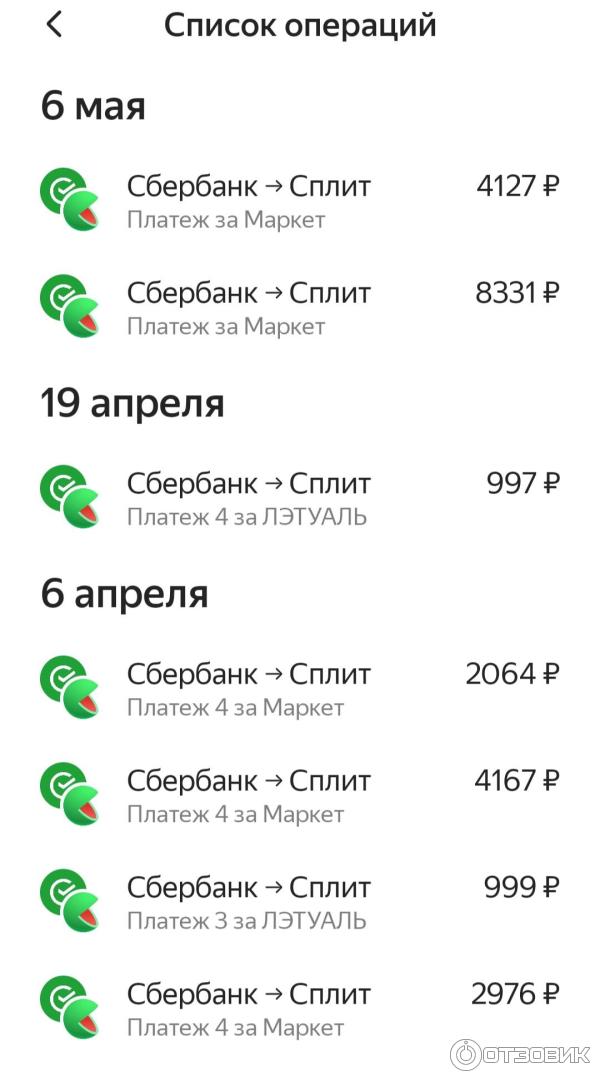Отзыв о Split.yandex.ru - Яндекс-Сплит | Мой печальный опыт со Сплитом