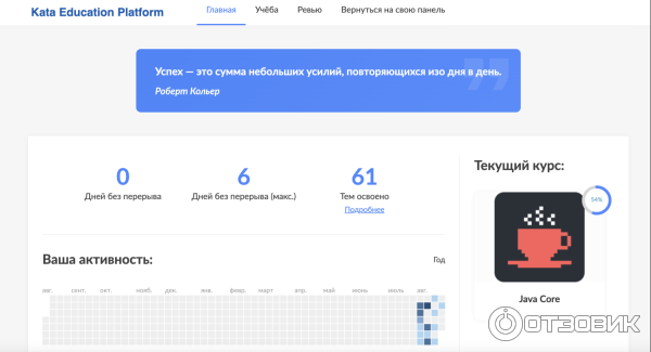 Отзыв о Kata.academy - онлайн-курсы с последующим трудоустройством | Поступил на курс по джава