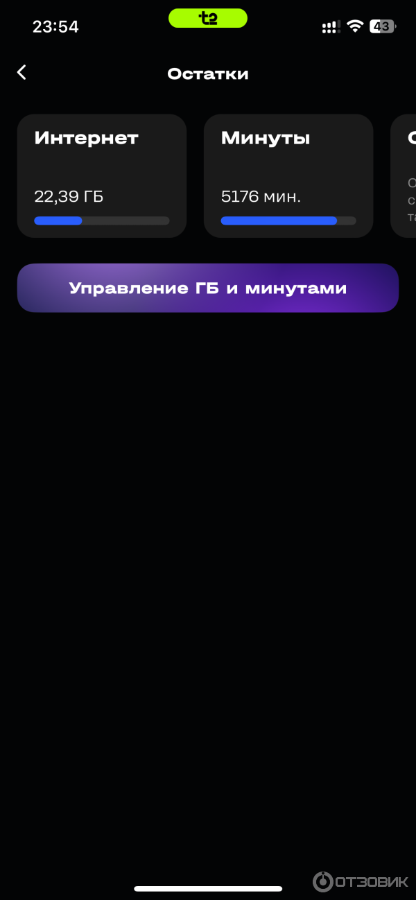 Отзыв о Сотовая связь TELE2 | Фишек много, но цена то растет