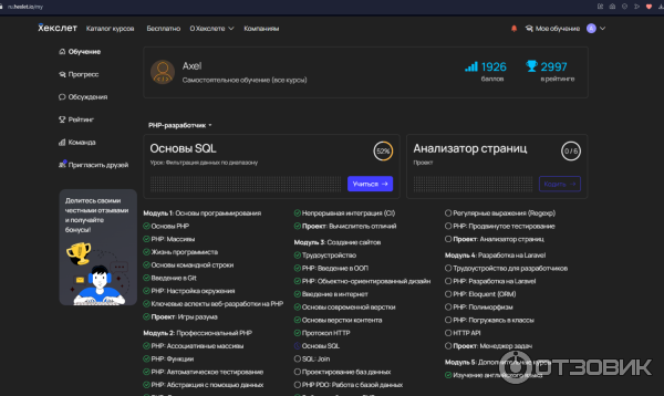 Отзыв о Hexlet.io - онлайн-школа программирования Хекслет | В целом положительные