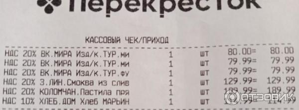 Отзыв о Изделия кондитерские Вкусы мира "Туррон" с миндалем и ...